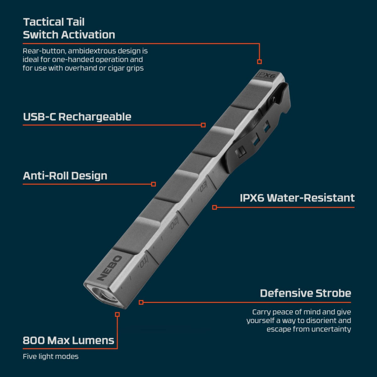 NEBO EDGE 800 Pen Light 800 Lumen Pen Light – Penchetta